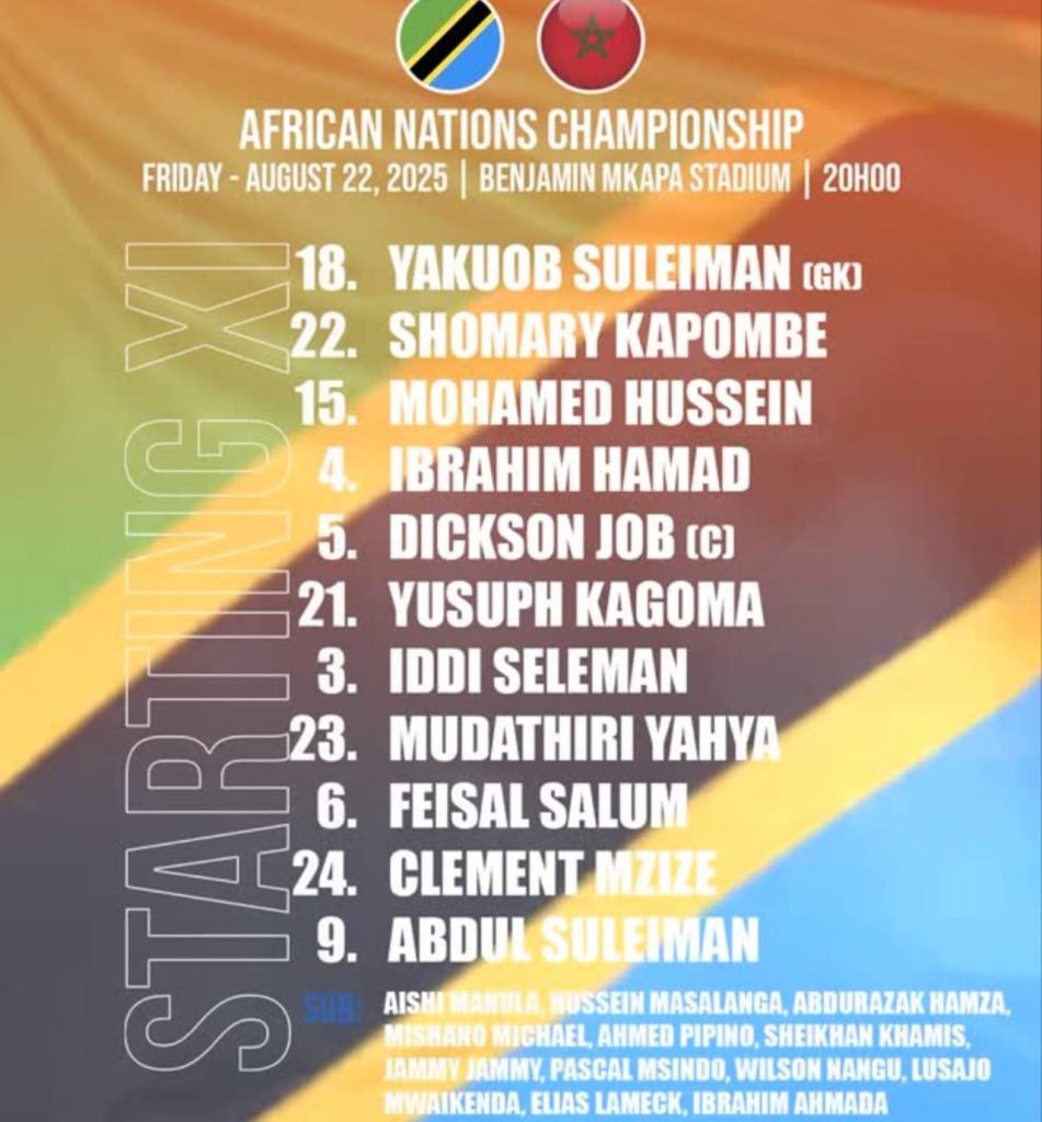 Kikosi Cha Taifa Stars Vs Morocco Leo 22/08/2025 CHAN » HABARI FORUM