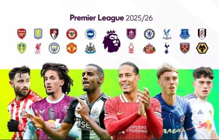 Msimamo Wa Ligi Kuu England EPL 2025/2026 » HABARI FORUM