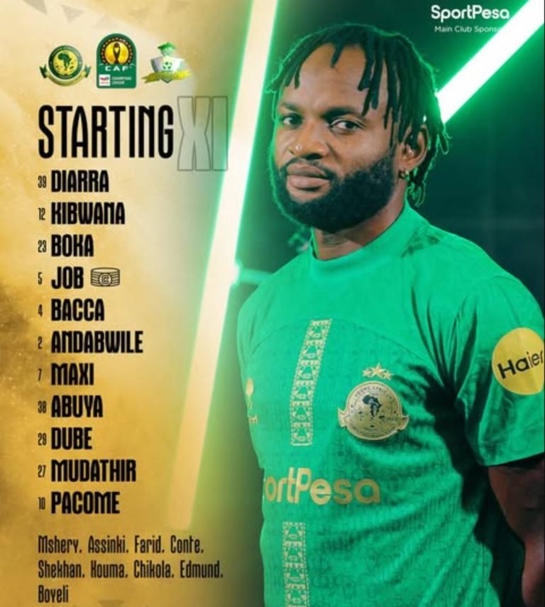 Kikosi Cha Yanga Vs Wiliete SC Leo 27/09/2025 » HABARI FORUM