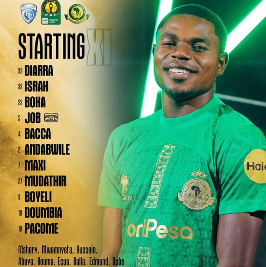 Kikosi Cha Yanga Vs Silver Strikers Leo 18/10/2025 » HABARI FORUM