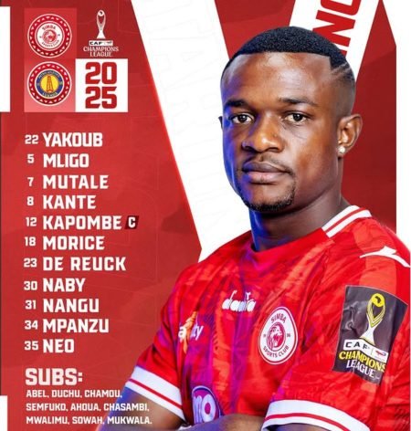 Kikosi cha Simba vs Petro De Luanda leo 23/11/2025 - HABARI FORUM