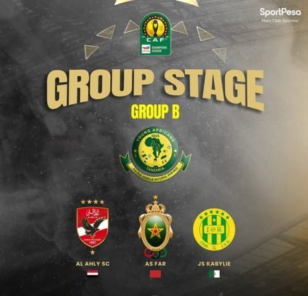 Ratiba Ya Yanga Klabu Bingwa 2025/2026 » HABARI FORUM