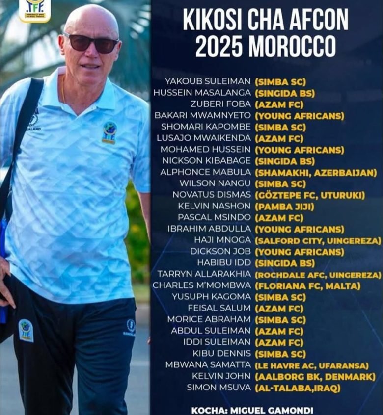 Kikosi Cha Taifa Stars AFCON 2025 » HABARI FORUM